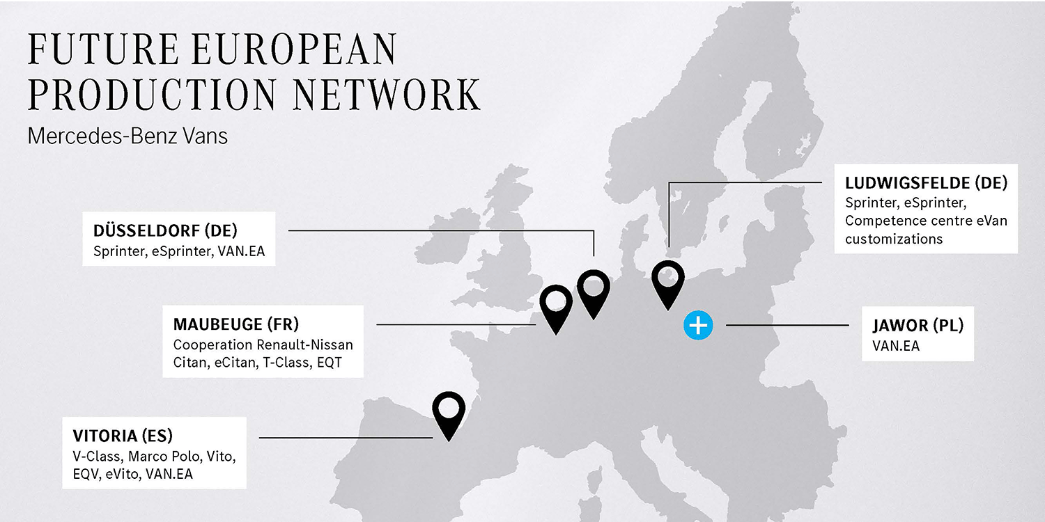 Mercedes-Benz Vans to build EV plant in Poland - energy storages tech ...