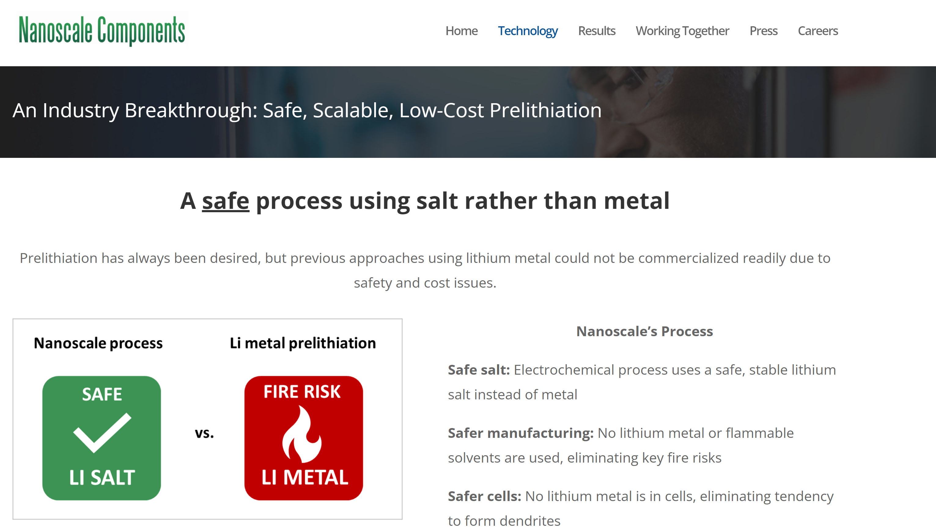 Nanoscale Components Commissions New GWh-Scale Electrochemical ...