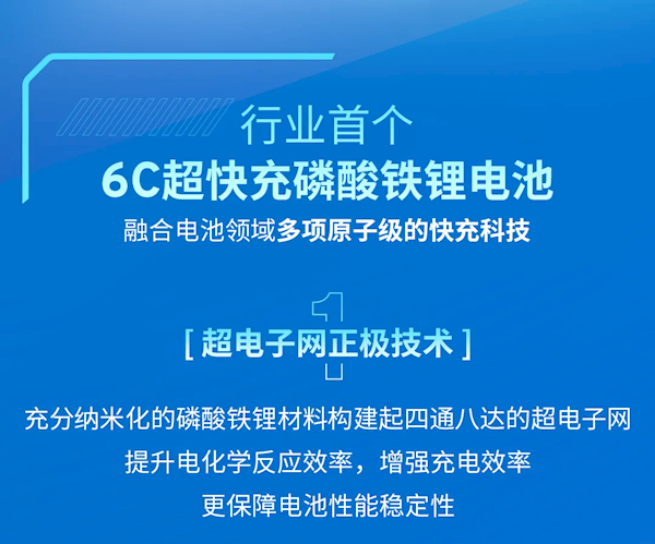 SAIC-GM and CATL Launch First 6C Ultra-Fast Charging LFP Battery for ...