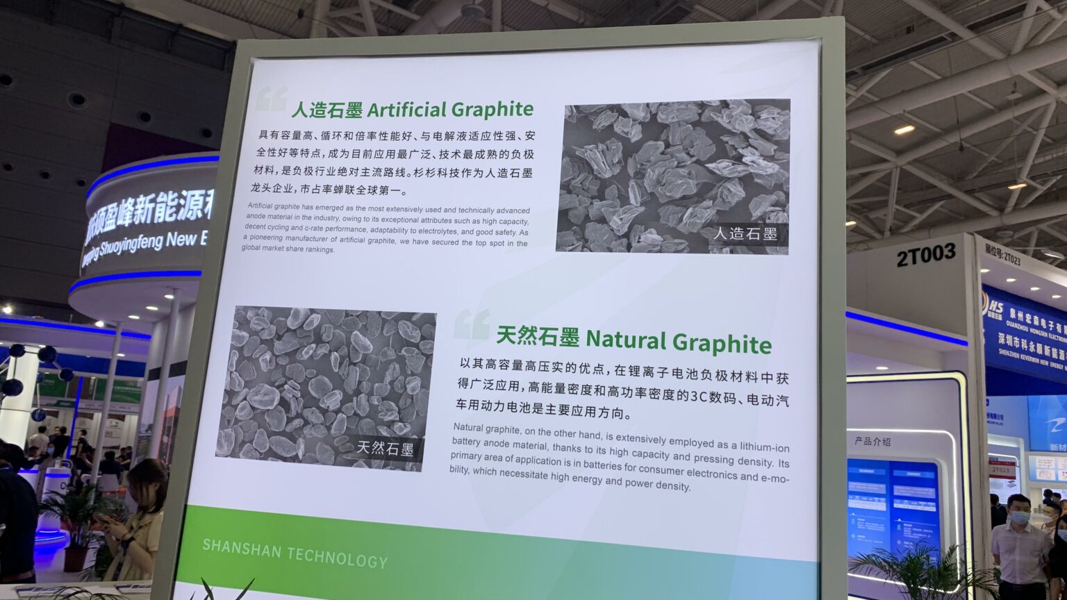 Uniform Tariffs on Chinese Anode Graphite to Increase EV Battery Costs ...